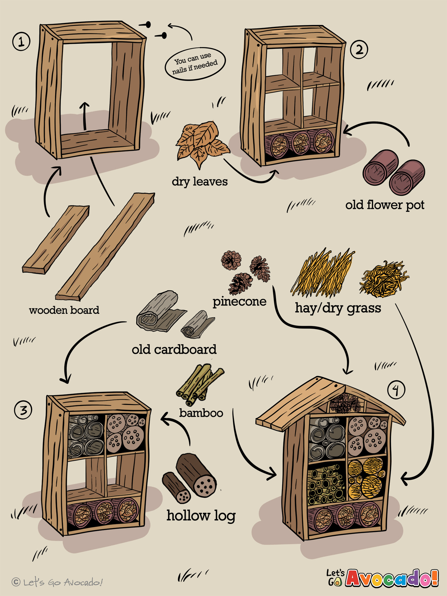 DIY: How To Make A Bug Hotel - Let's Go Avocado! DIY: How To Make A Bug Hotel - Let's Go Avocado!